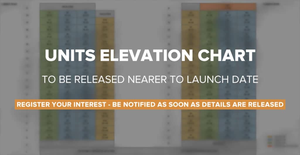 The Continuum Balance Units Chart | Balance Units Available